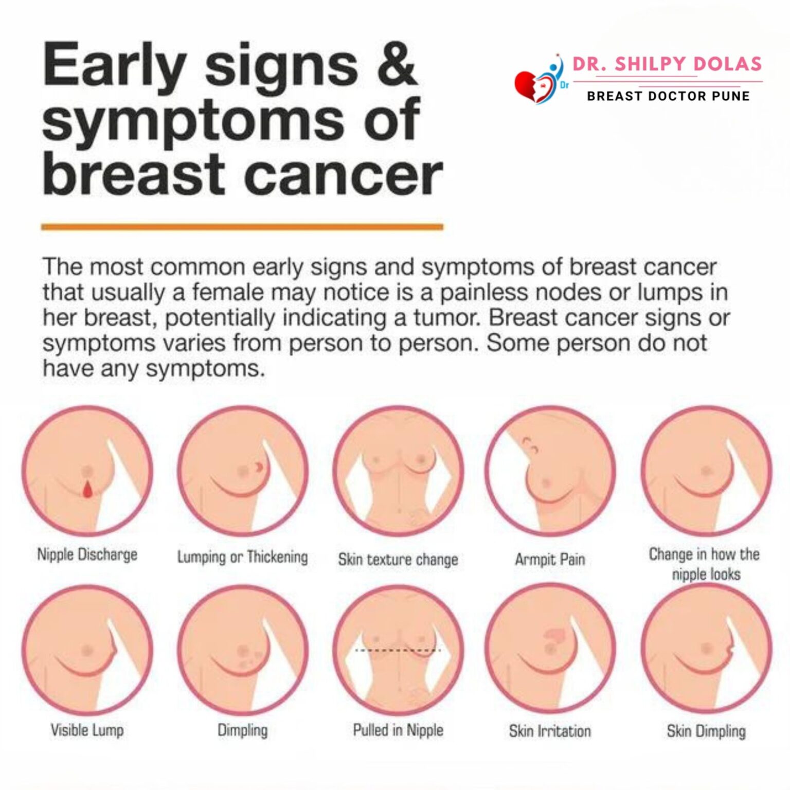 Breast Cancer Information Dr Shilpy Dolas Breast Cancer Information Dr Shilpy Dolas